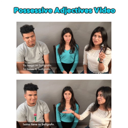 Spanish Family and Possessive Adjectives Lesson Plans and Curriculum ...