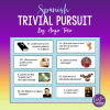 Spanish Trivial Pursuit or Minimaratón for all Levels - Best ...