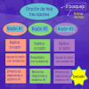 AP Spanish Lesson Plans and Curriculum for Vista Higher Learning and ...