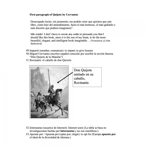 Las familias y las comunidades Vocabulary for AP Spanish - Best ...