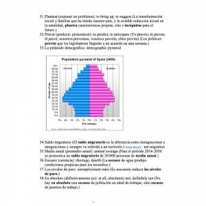 Vocabulary for Los desafíos mundiales for AP Spanish: Vista Higher ...
