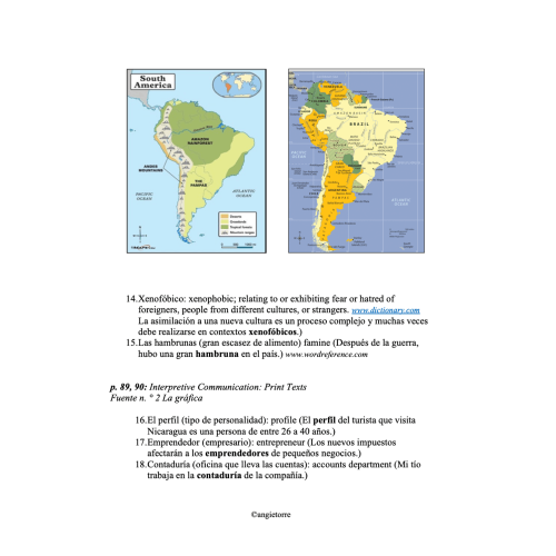 Las identidades personales y públicas Vocabulary for AP Spanish - Best ...