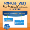 Spanish Compound Tenses - Best PowerPoints for Spanish & French