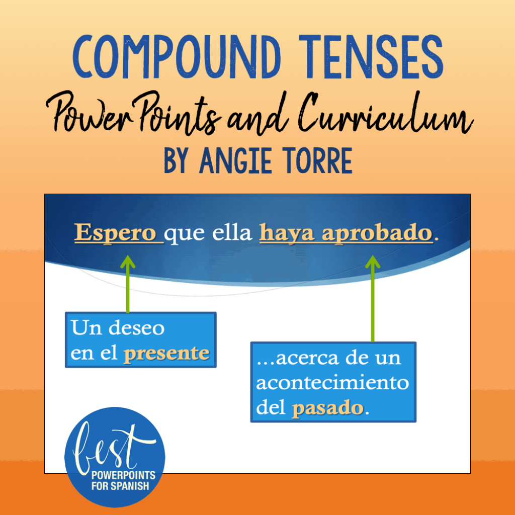 Spanish Compound Tenses - Best PowerPoints for Spanish & French