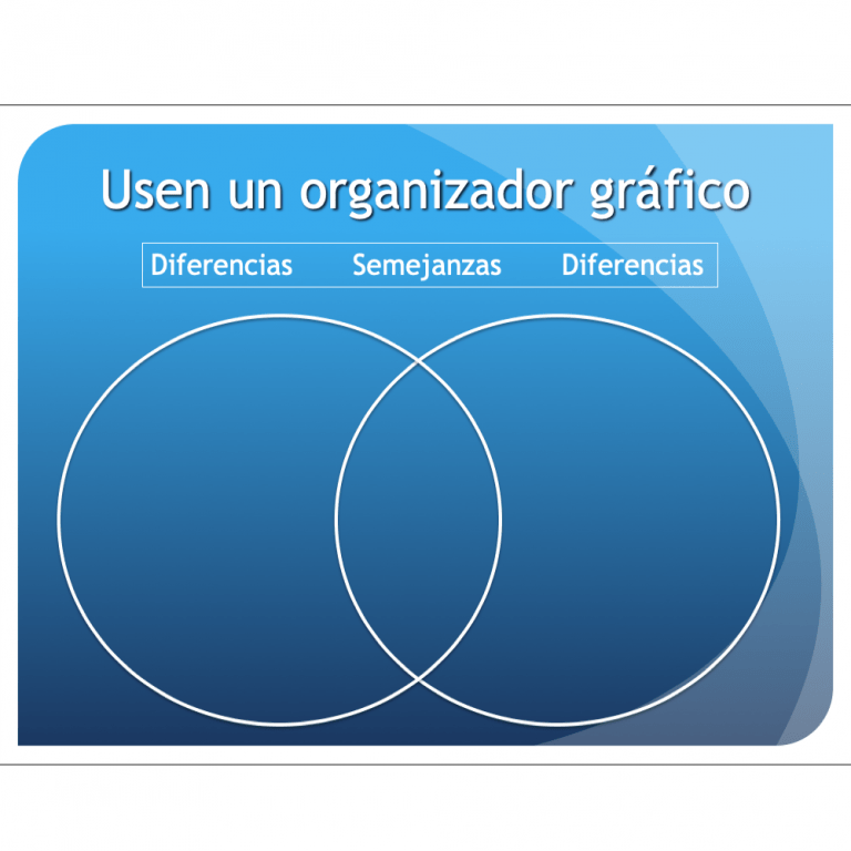 Las identidades personales y públicas Lesson Plans for AP Spanish ...