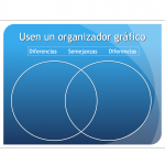 La belleza y la estética No-Prep Lesson Plans for AP Spanish - Best ...