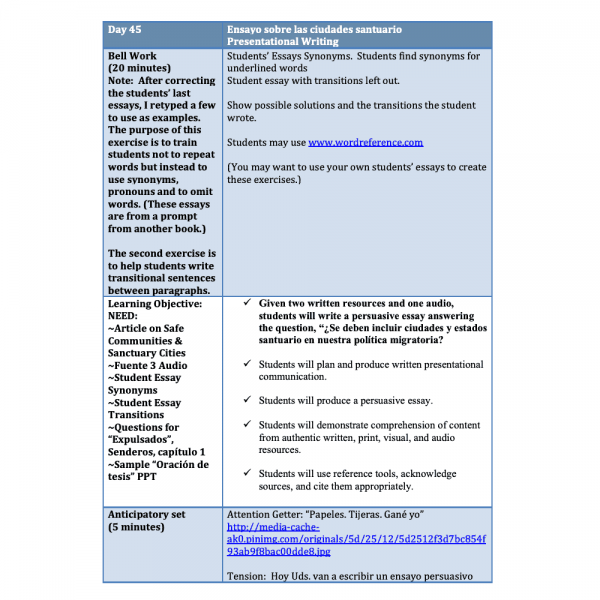 La ciencia y la tecnología Lesson Plans for AP Spanish - Best ...