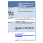 La belleza y la estética No-Prep Lesson Plans for AP Spanish - Best ...