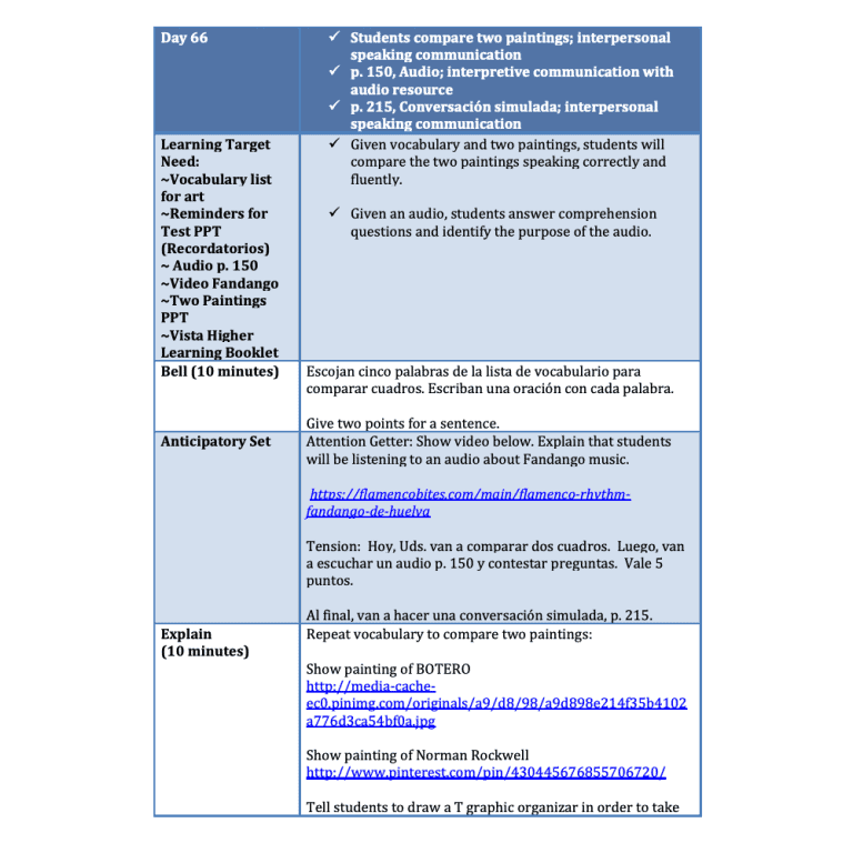 La belleza y la estética No-Prep Lesson Plans for AP Spanish - Best ...