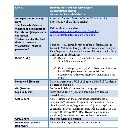 AP Spanish Lesson Plans and Curriculum for Los desafíos mundiales ...