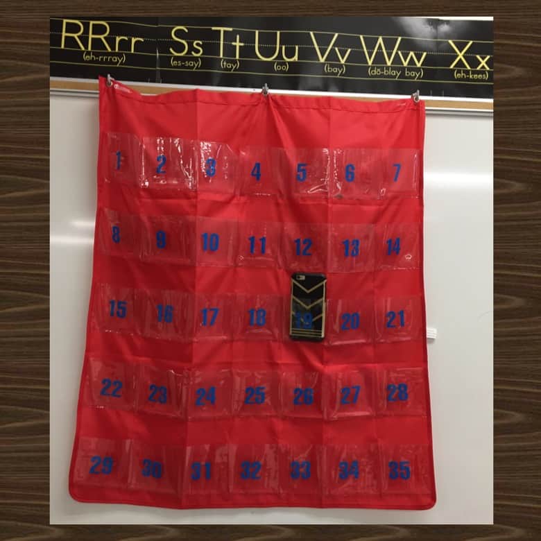 How to Set Up Your Classroom for World Language Success - Best ...