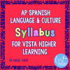 Spanish Resources and Materials Spanish Grammar PowerPoint videos
