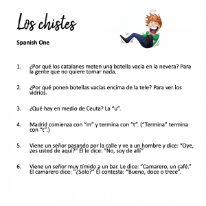 Spanish Jokes and Sayings Los chistes - Best PowerPoints for Spanish ...