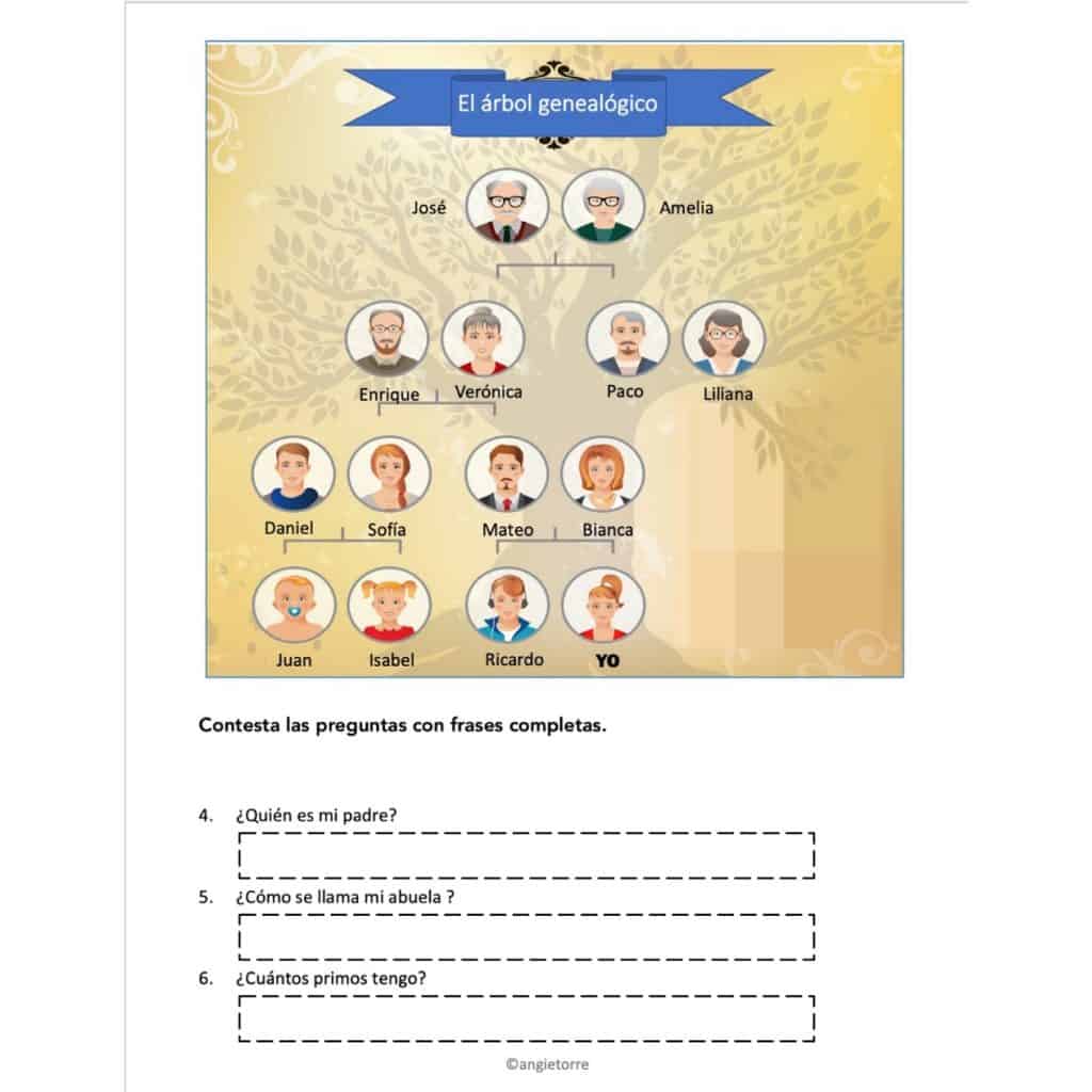 La familia Spanish Family Google Drive Activities - Best PowerPoints ...