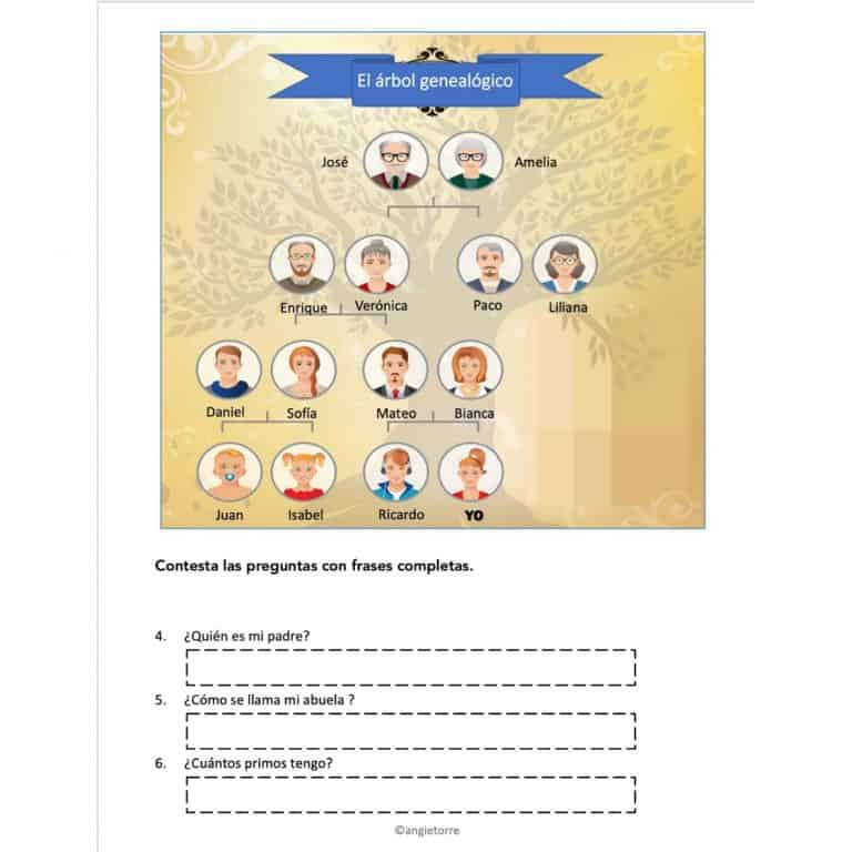 La familia Spanish Family Google Drive Activities - Best PowerPoints ...