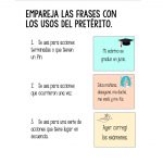 Spanish Preterite Imperfect Google Drive Activities - Best PowerPoints ...