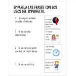 Spanish Preterite Imperfect Google Drive Activities - Best PowerPoints ...