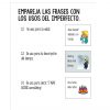Spanish Preterite Imperfect Google Drive Activities - Best PowerPoints ...