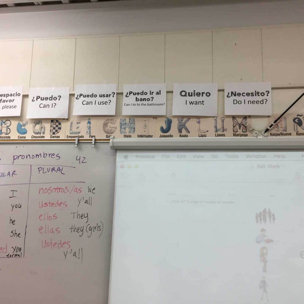 Absolutely Everything You Need to Teach Spanish One Effectively - Best ...