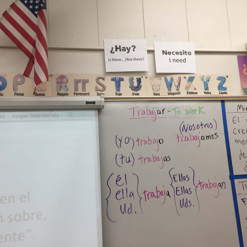 Absolutely Everything You Need to Teach Spanish One Effectively - Best ...