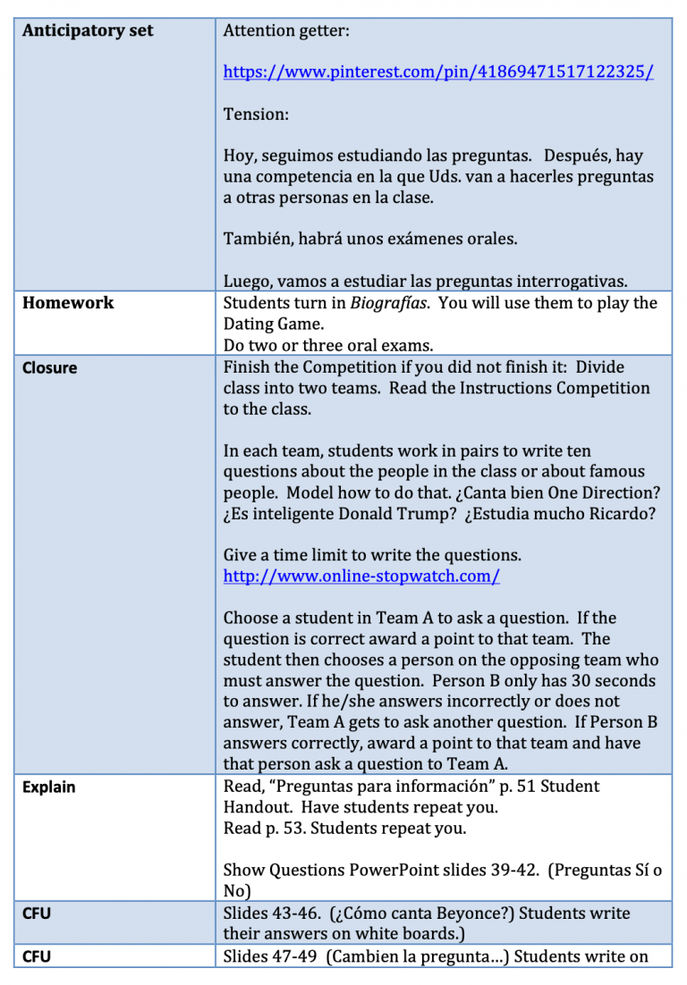 Absolutely Everything You Need to Teach Spanish One Effectively - Best ...