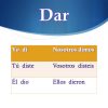 Spanish Dar Ver Preterite Tense PowerPoint and Curriculum - Best ...