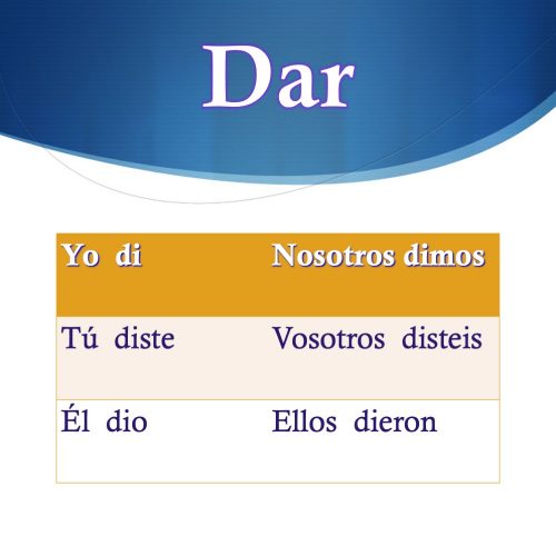 Spanish Dar Ver Preterite Tense PowerPoint and Curriculum - Best ...
