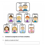 La familia Digital and Printable Tests and Activities - Best ...