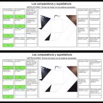 Spanish Comparisons Superlative Mystery Picture - Best PowerPoints for ...