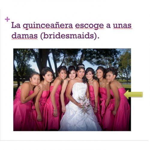 La quinceañera PowerPoints and Digital and Printable Activities - Best ...