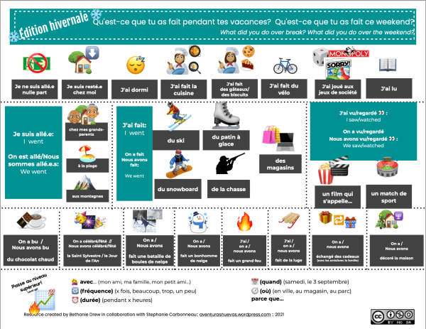 CHAT MATS FOR WORLD LANGUAGE: FREE PRINTABLE WORKSHEETS - Best ...