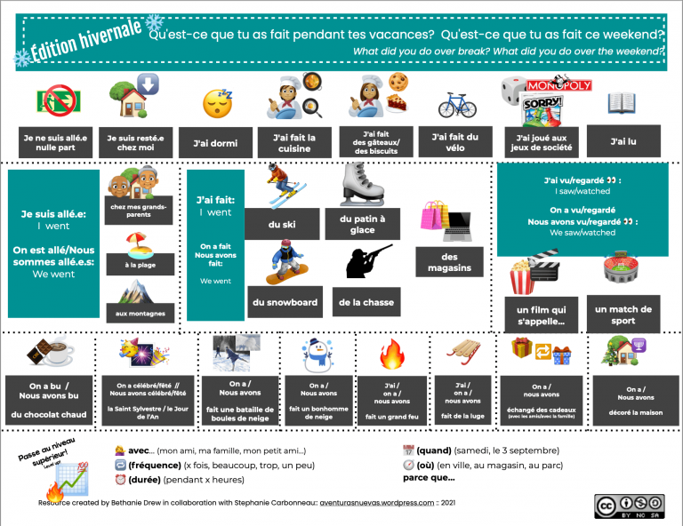 CHAT MATS FOR WORLD LANGUAGE: FREE PRINTABLE WORKSHEETS - Best ...