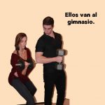 Spanish Verb Ir TO GO and Places Lesson Plans and Curriculum - Best ...