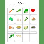 French Food Interactive Notebook Activities Digital and Printable ...
