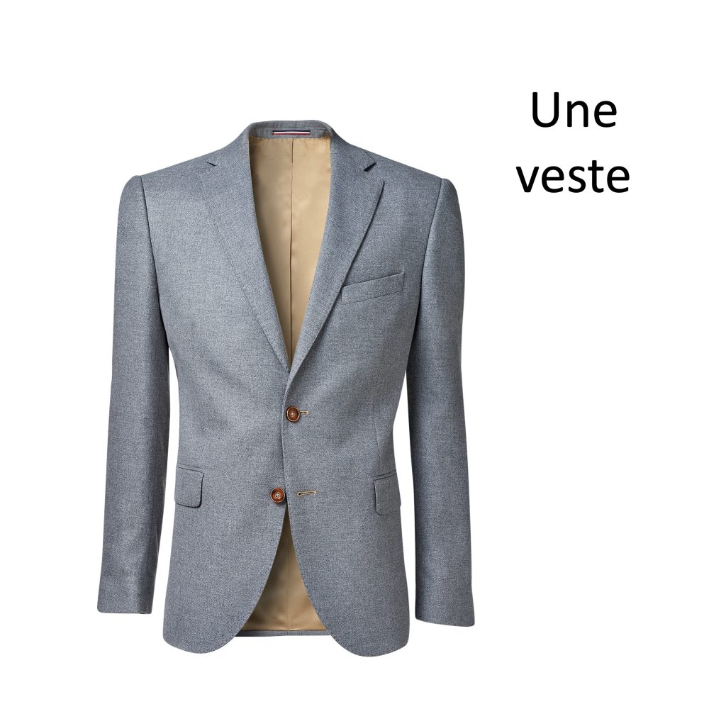 French Clothing Les vêtements PowerPoint Activities and Curriculum ...