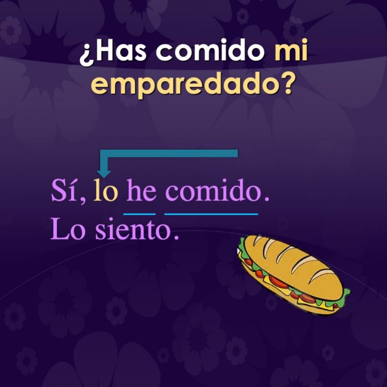 Spanish Present Perfect Tense Lesson Plans and Curriculum - Best ...