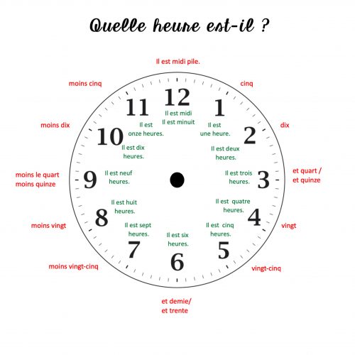 Telling Time In French L heure Et Les Cours Digital And Printable telling-time-in-french-l-heure-et-les-cours-digital-and-printable