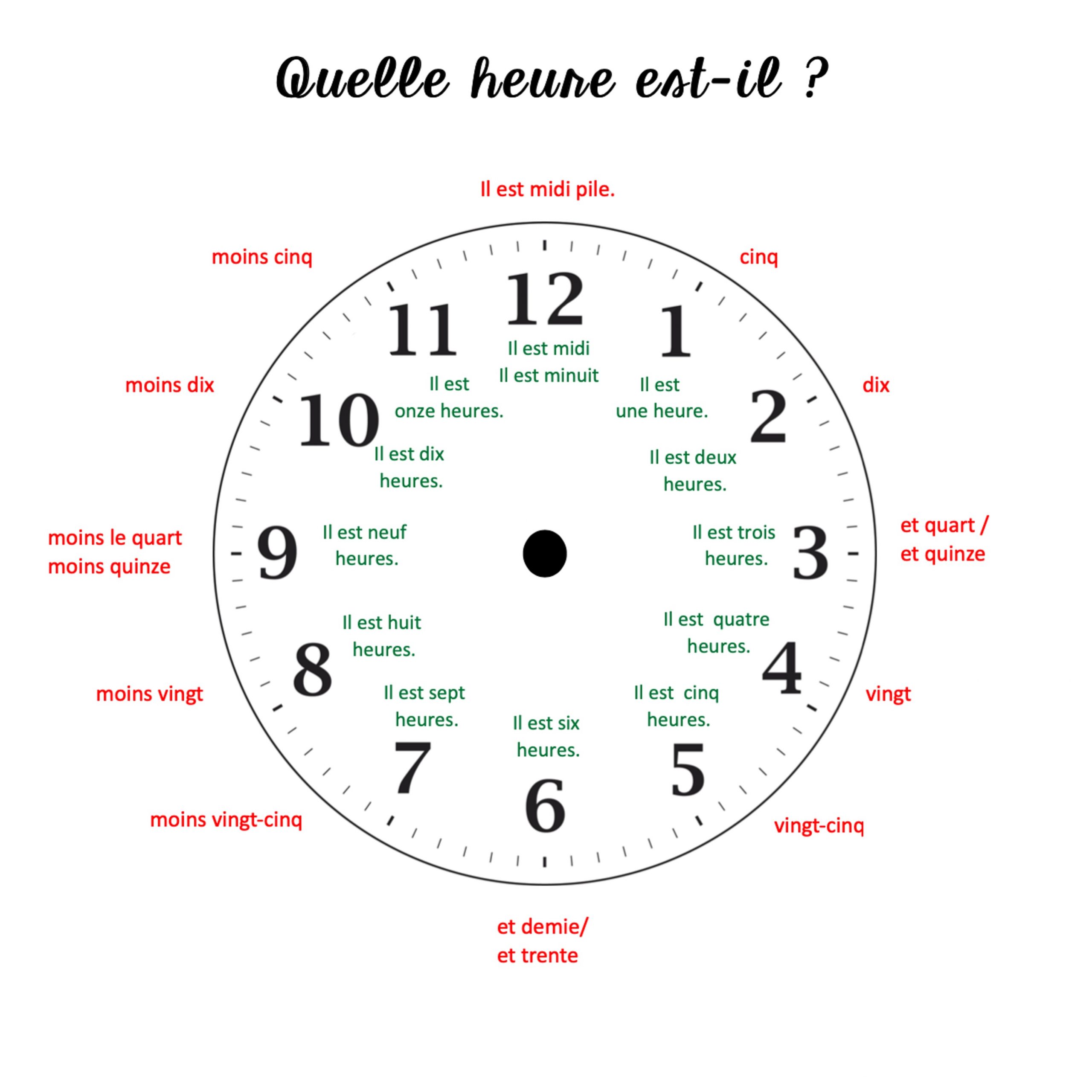Image Result For Telling Time In French Worksheets Pd Vrogue co