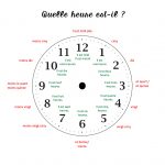 How to Tell Time in French PowerPoint and Activities - Best PowerPoints ...