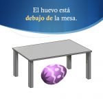 Spanish Prepositions Commands and Places Lesson Plans and Curriculum ...