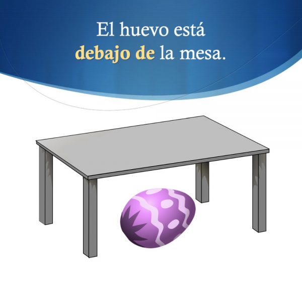 Spanish Prepositions Commands and Places Lesson Plans and Curriculum ...