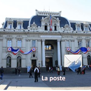 French Places in the City Les endroits PowerPoint and Curriculum Bundle ...