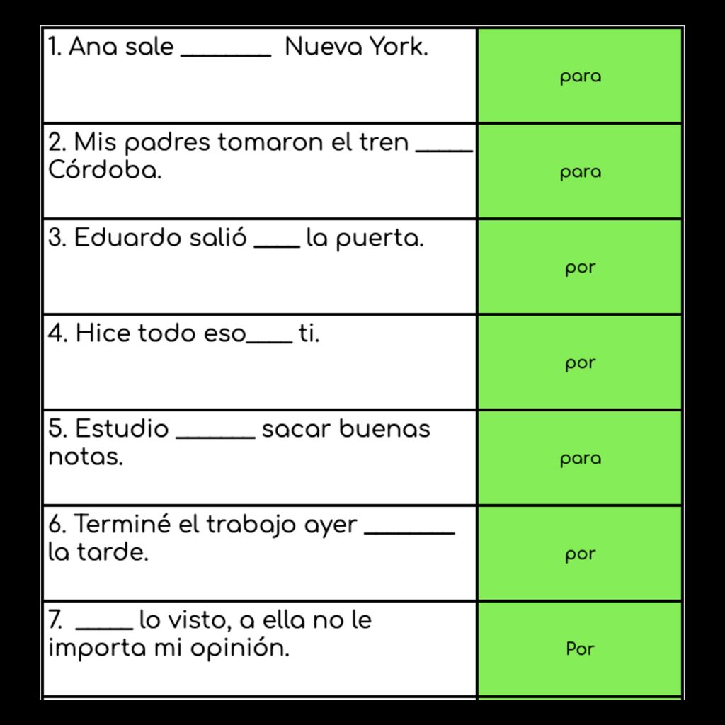 POR VS. PARA DIGITAL MYSTERY PICTURE PUZZLES IN SPANISH - Best ...