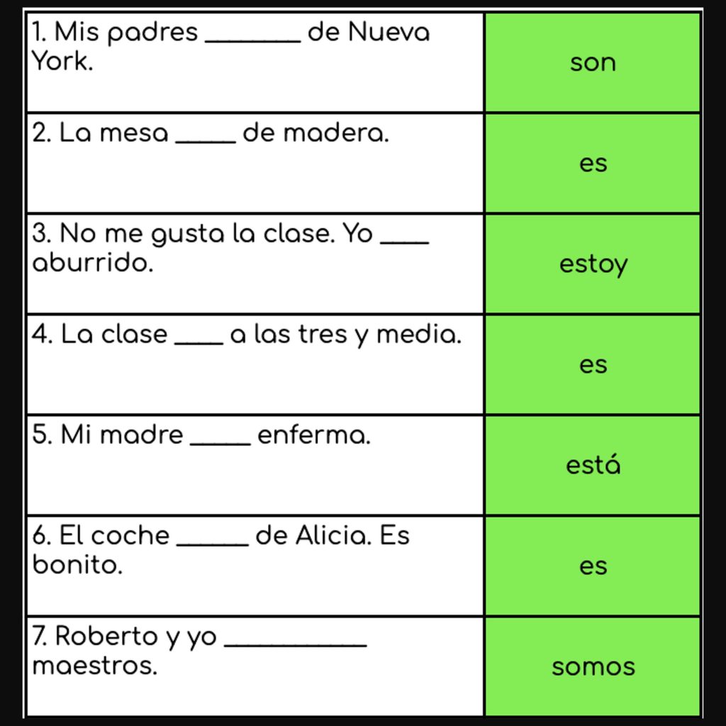 SER VS. ESTAR DIGITAL MYSTERY PICTURE PUZZLES IN SPANISH - Best ...