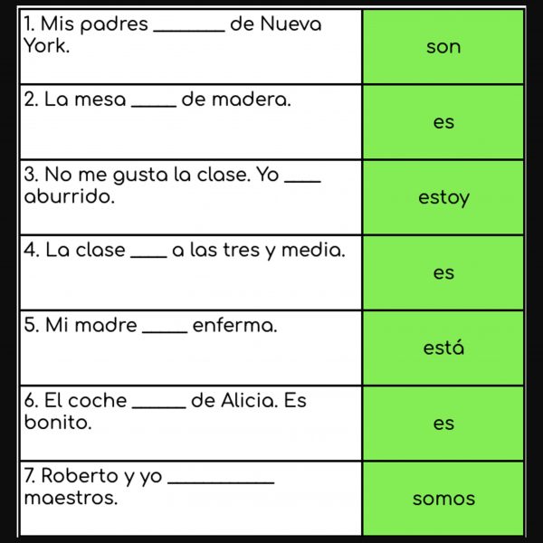 SER VS. ESTAR DIGITAL MYSTERY PICTURE PUZZLES IN SPANISH - Best ...