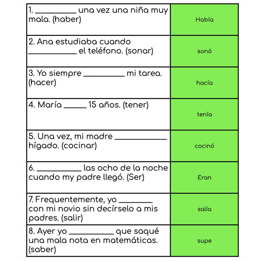 Preterite vs. Imperfect Mystery Pictures in Spanish - Best PowerPoints ...
