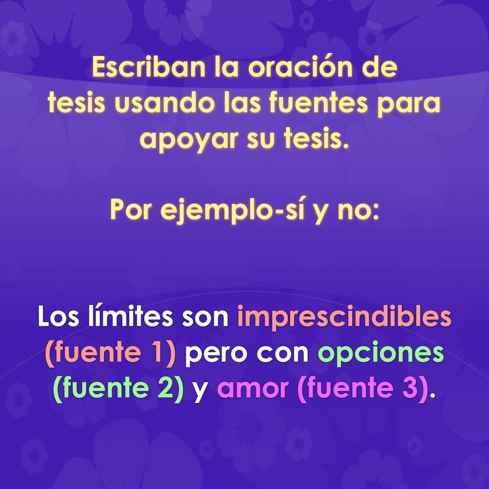 Argumentative Essay and Correo electrónico for AP Spanish PowerPoints ...