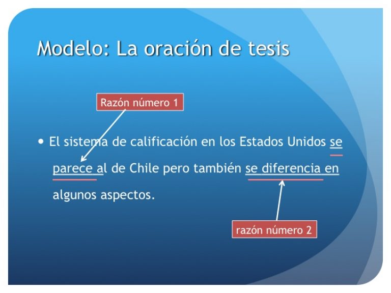 La presentación oral: 13 Ways to Teach it for AP Spanish Success - Best ...