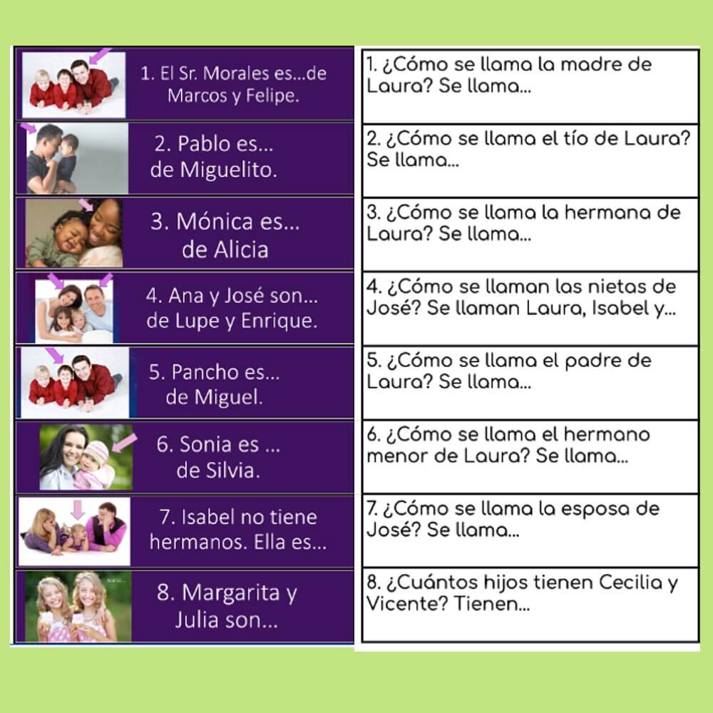 La Familia Spanish Family Digital Mystery Picture Puzzles - Best ...