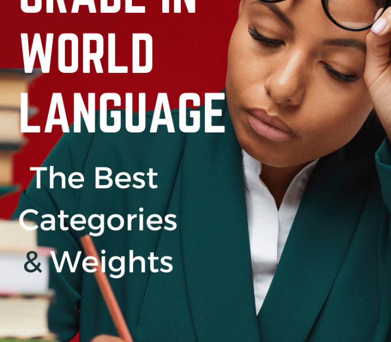 Best PowerPoints for Spanish and French Blog World Language Teachers
